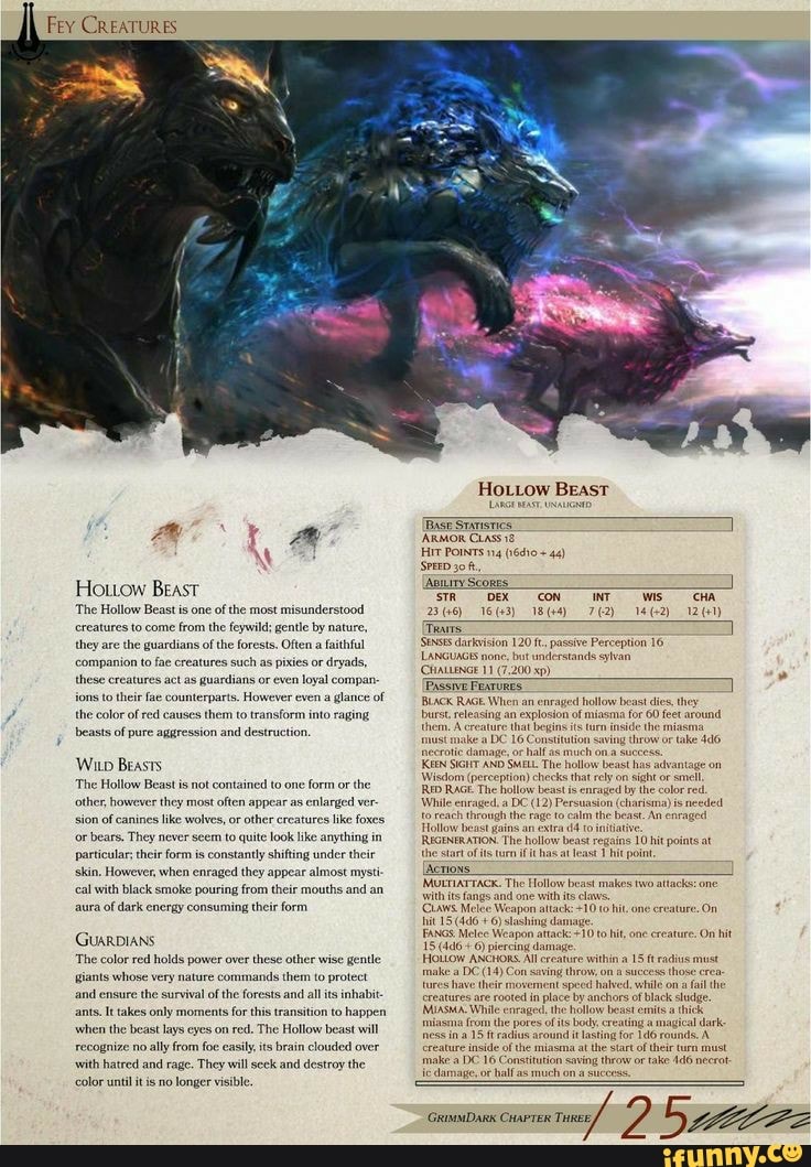 Fey CREATURES Hottow Beast The Hollow Beast is one ofthe most ...