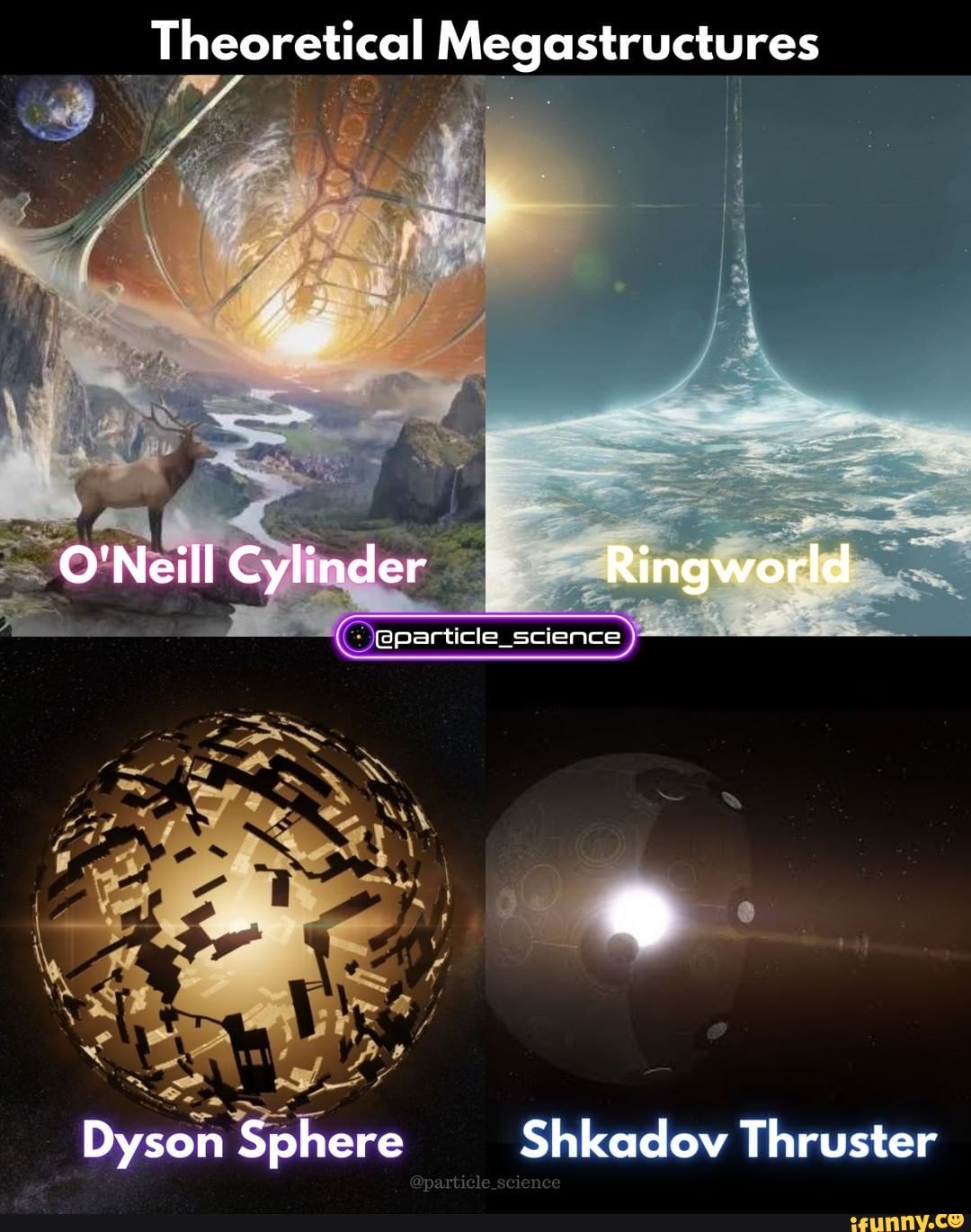 Theoretical Megastructures O'Neill Cylinder Ringworld @particle_science ...