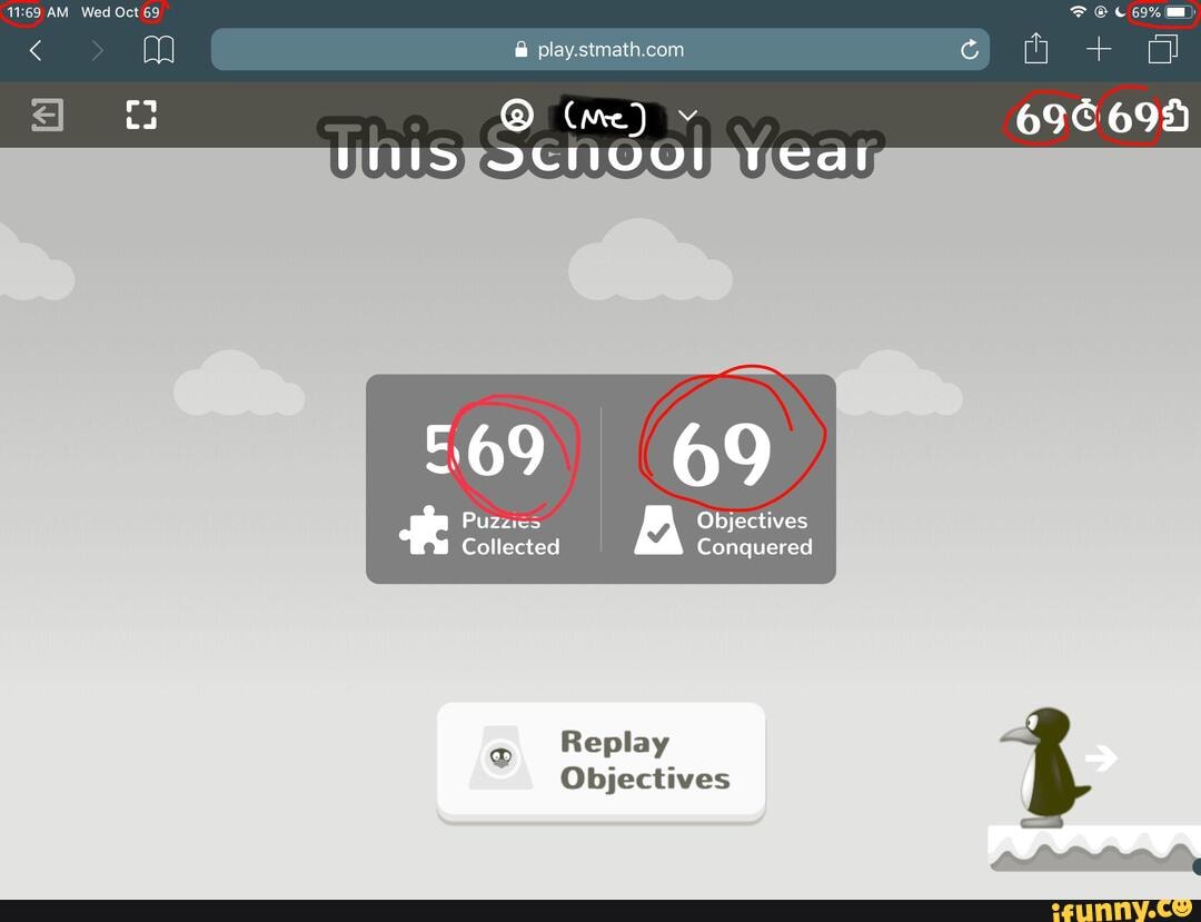 Objectives memes. Best Collection of funny Objectives pictures on ...