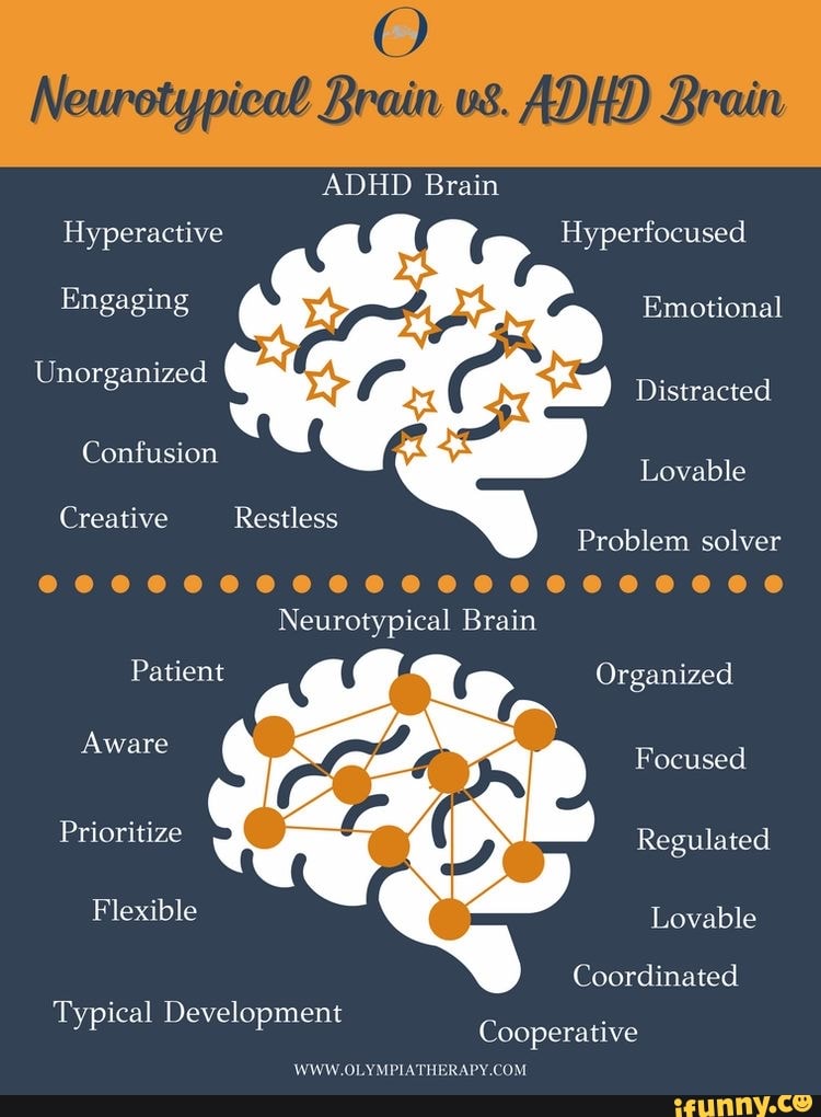 Neurotypical memes. Best Collection of funny Neurotypical pictures on ...