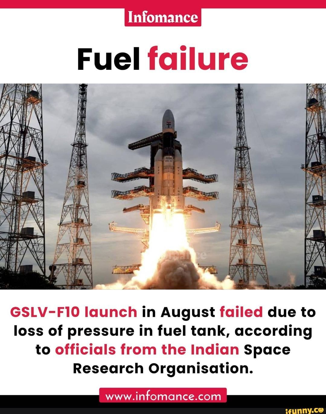 Infomance Fuel failure GSLV-F10 launch in August failed due to loss of ...