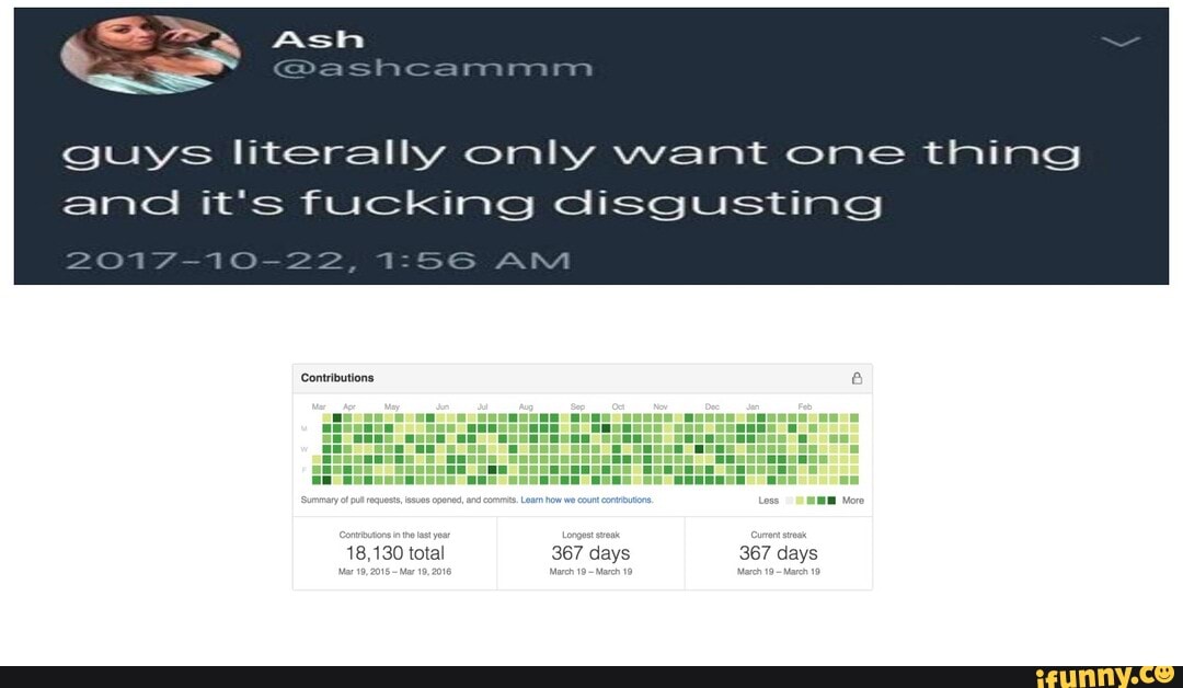 Nullpointerexception memes. Best Collection of funny Nullpointerexception pictures on iFunny Brazil