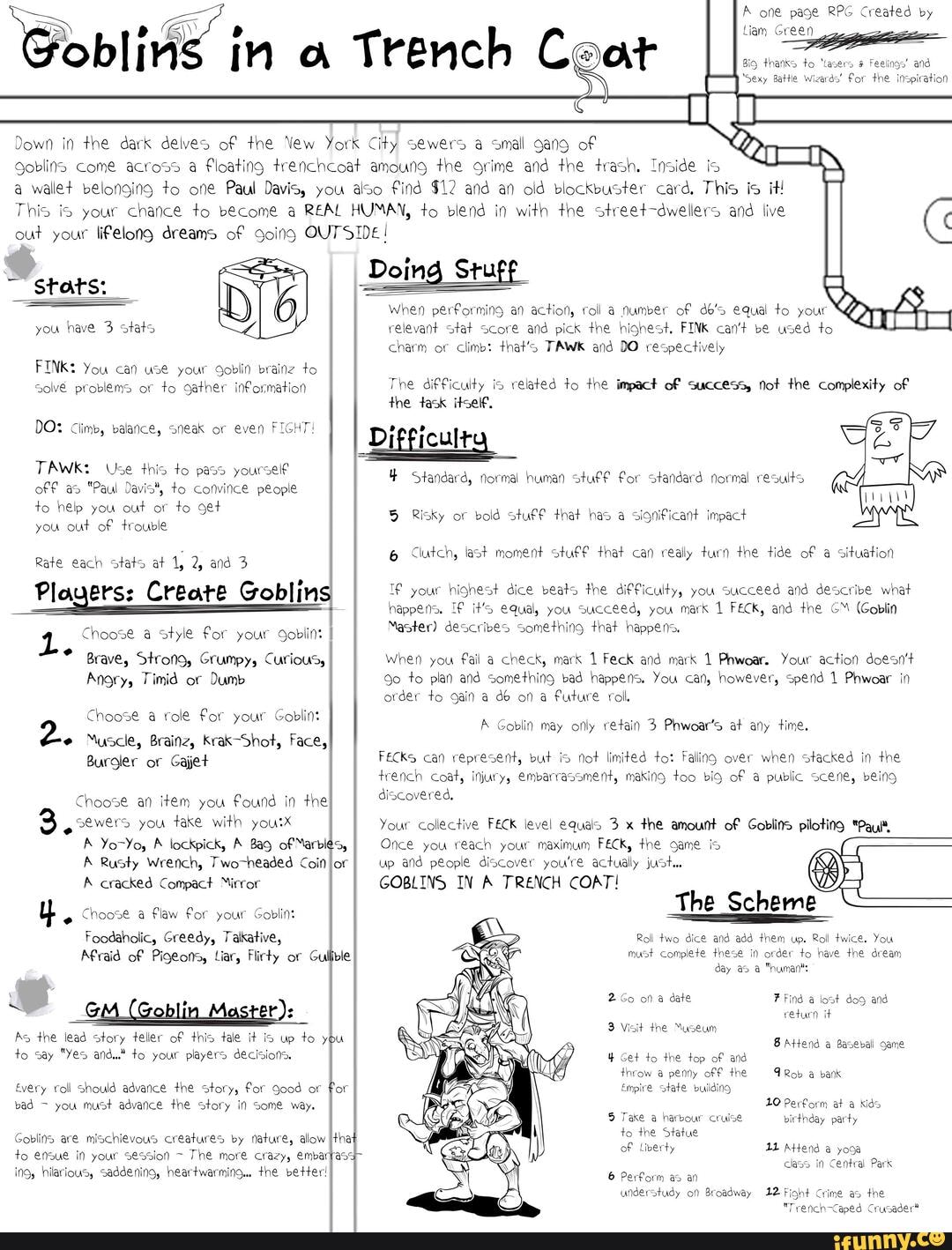 A one-page RPG about a gang of goblins roaming around NYC in a trench ...