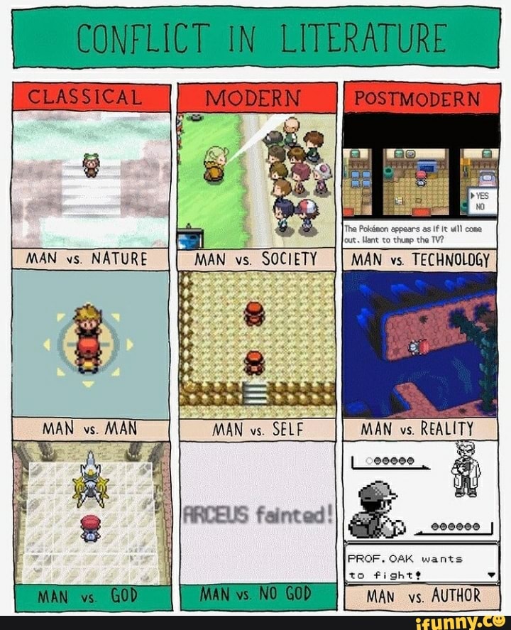 CONFLICT IN LITERATURE I CLASSICAL MODERN MAN vs. NATURE MAN vs ...