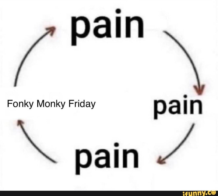 Pain \ pain Fonky Monky Friday \ pain - iFunny Brazil