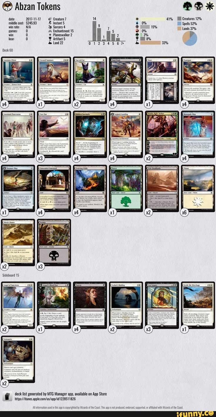 @ Abzan Tokens at- 201-1-1@ Greature7 middle cost: $24593-& Instant ...