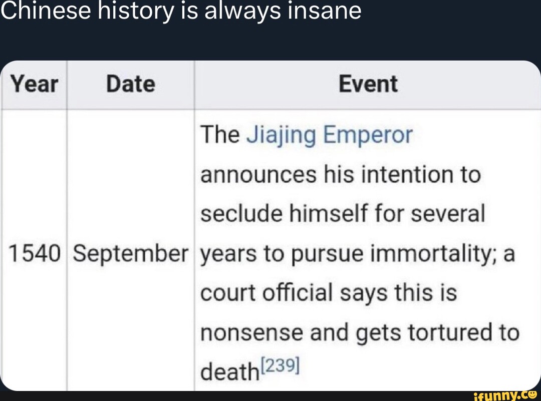 Chinese history is always insane Year Date Event The Jiajing Emperor announces his intention to ...