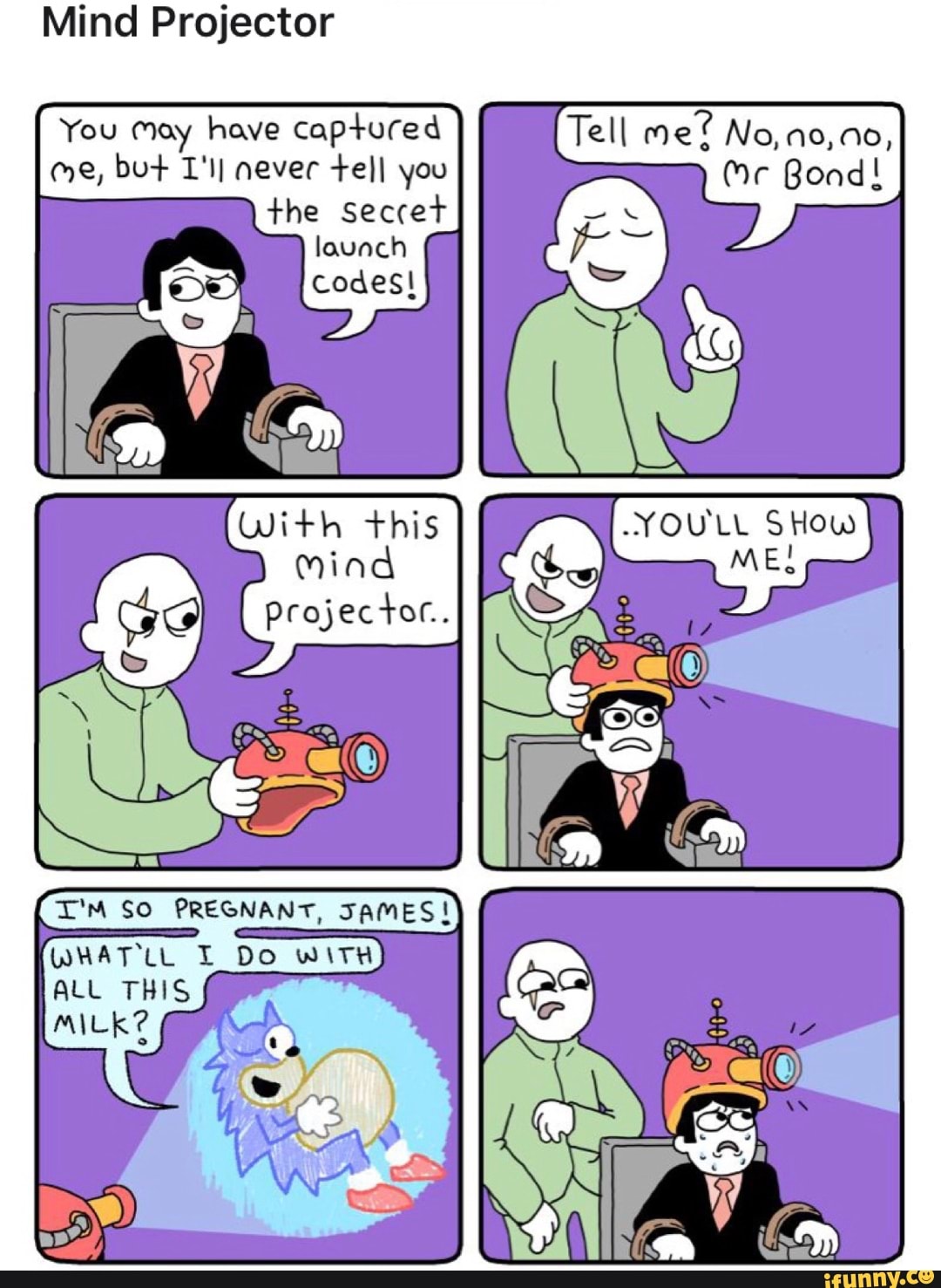 Mind Projector You May have captured Tell me? Ne, me, bu+ never telI ...