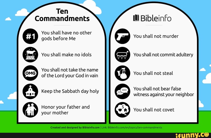 Ten Commandments IN Bibleinfo You shall have no other gods before Me ...