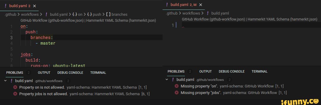 Workflows memes. Best Collection of funny Workflows pictures on iFunny ...