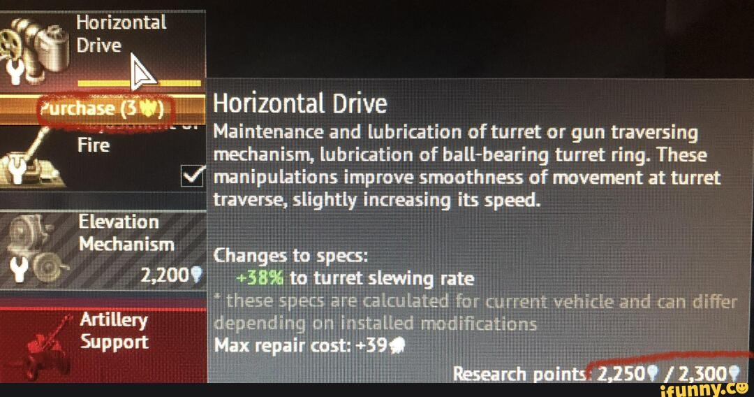 Maintenance and lubrication of turret or gun traversing mechanism ...