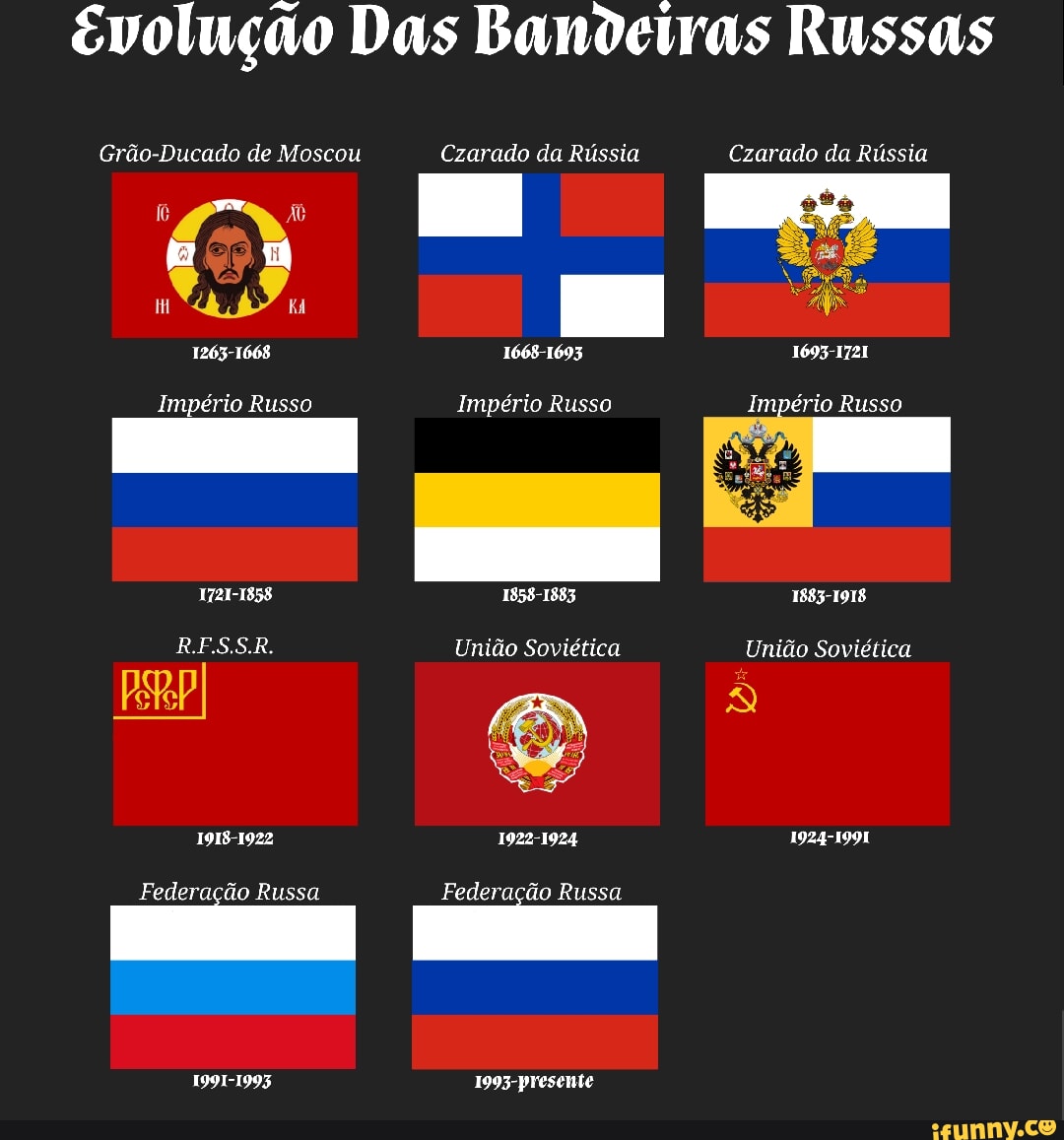 Evolução Das Bandeiras Russas Grão-Ducado de Moscou fó a" 1263-1668 ...