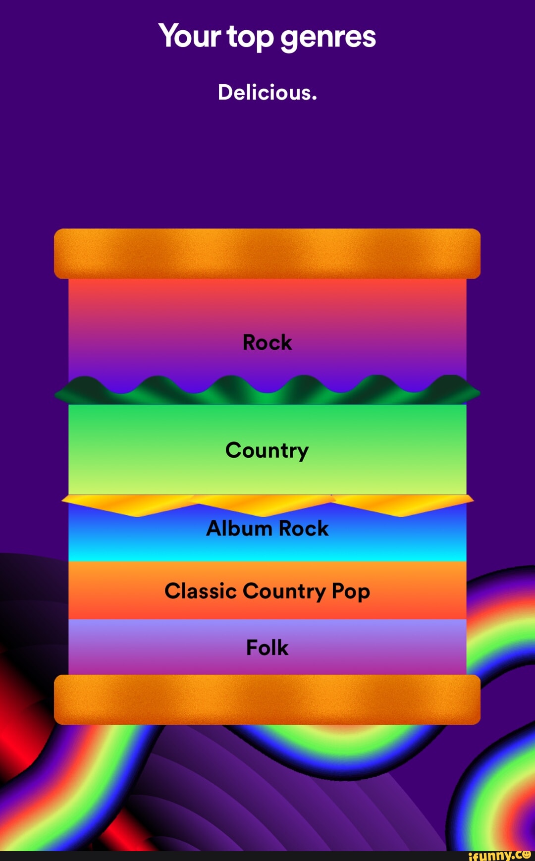 Your top genres Delicious. Rock Country Album Rock Classic Country Pop ...