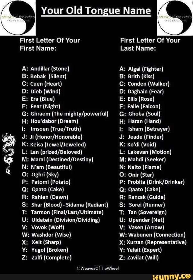 Your Old Tongue Name First Letter Of Your First Letter Of Your First ...