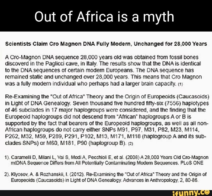 Out of Africa is a myth Scientists Claim Cro Magnon DNA Fully Modern ...