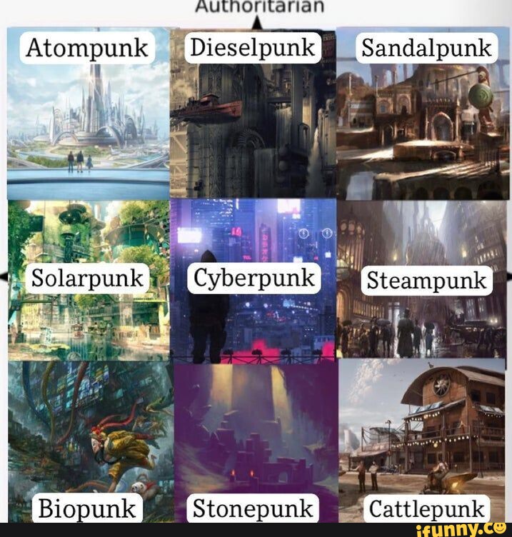 Dieselpunk EM Sandalpunk . t+ Tu am I GE Stonepunk - iFunny Brazil