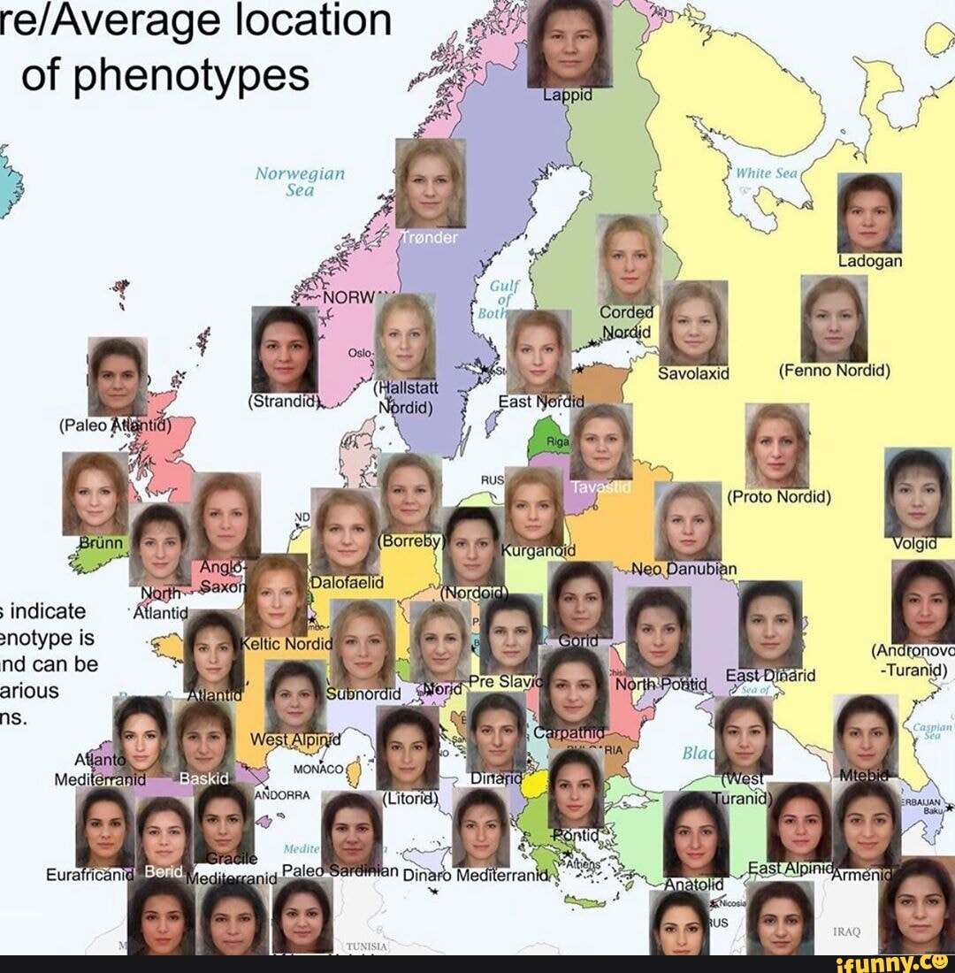 Location of phenotypes Norwegian Sea (Fenno Nordid) folgi indicate ...