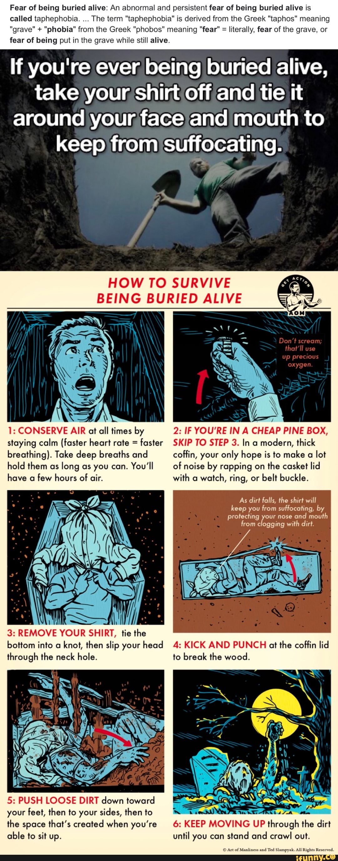 Fear of being buried alive: An abnormal and persistent fear of being ...