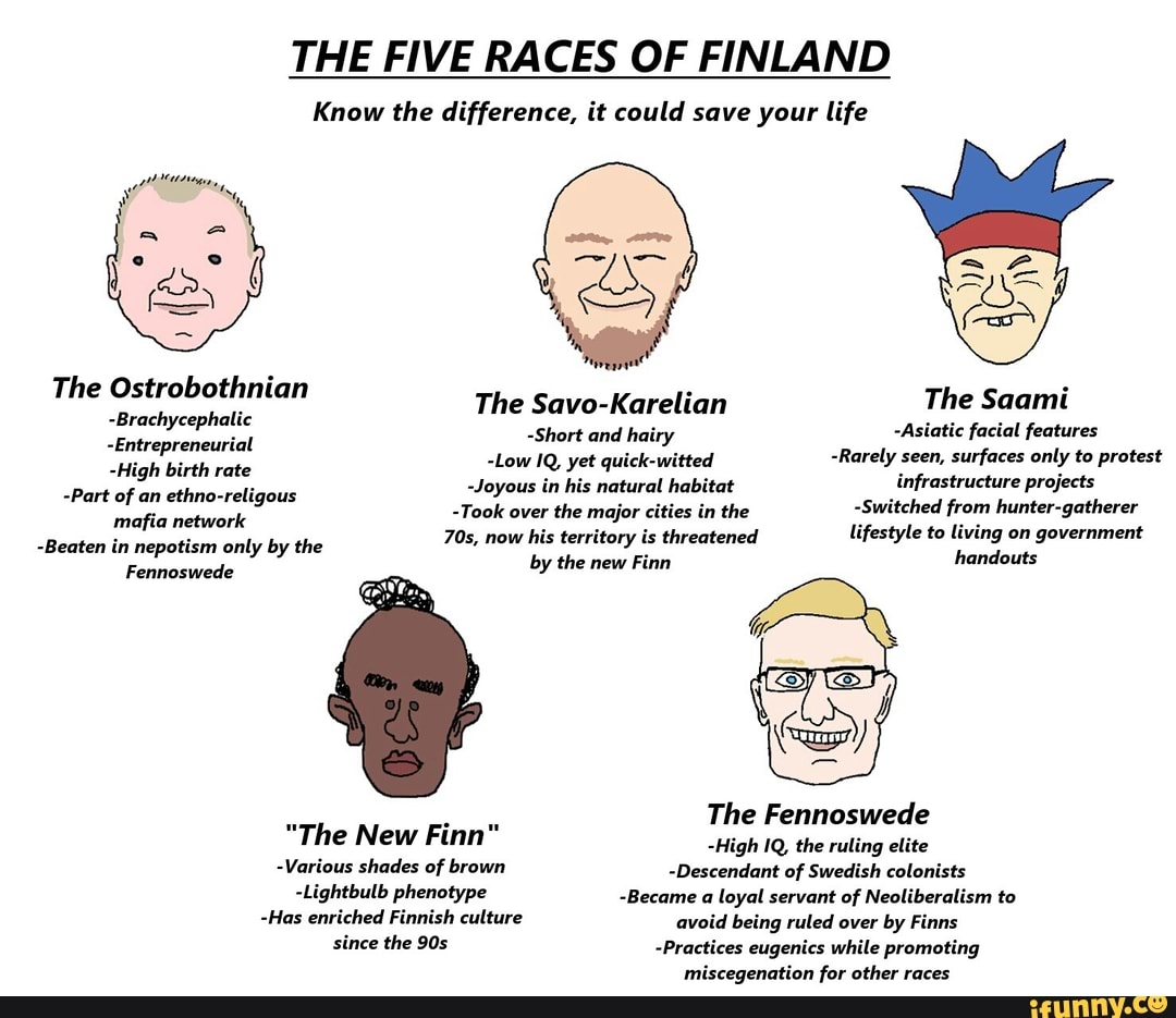 Typical Finnish Facial Features