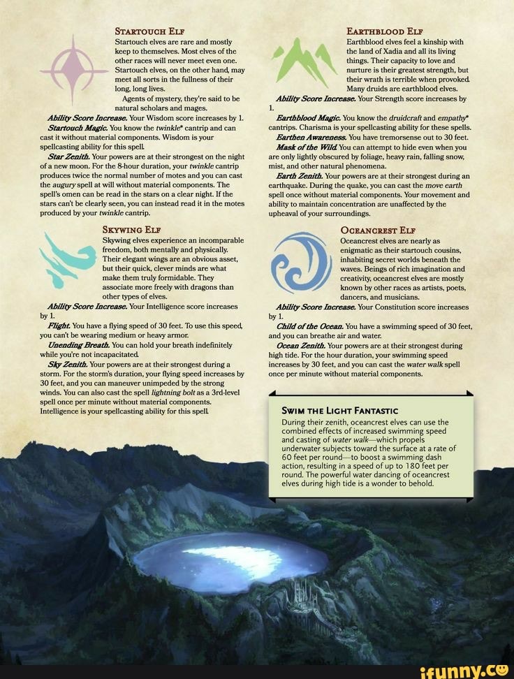 SraxroucH ELF Startouch elves are rare and mostly keep to themselves ...