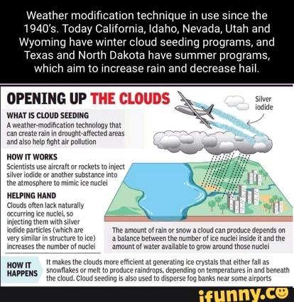 Weather modification technique in use since the 1940's. Today ...
