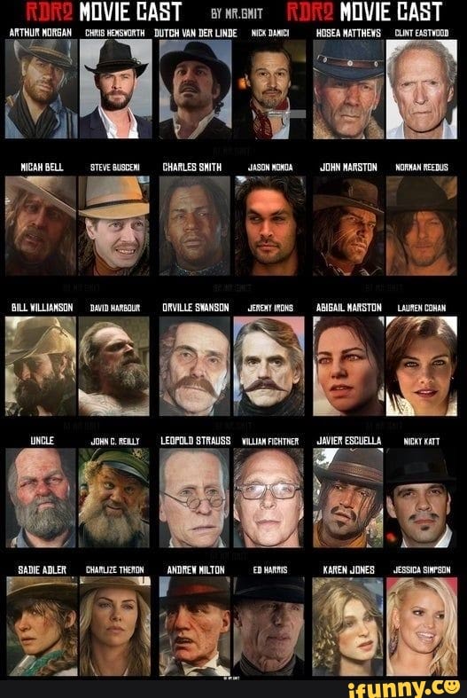 MOVIE CAST _ MOVIE CAST - iFunny Brazil