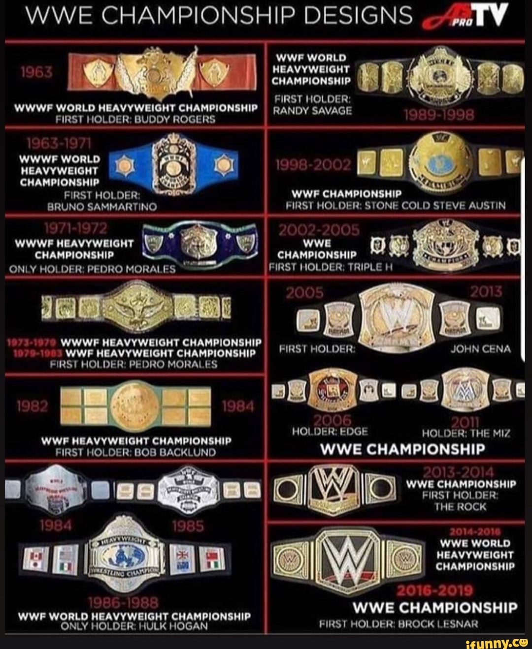 Wwf Championship 1998