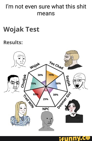 I'm not even sure what this shit means Wojak Test Results: - iFunny Brazil