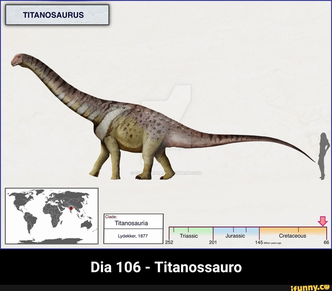 TITANOSAURUS PA 6 Dia 106 - Titanossauro - Dia 106 - Titanossauro ...