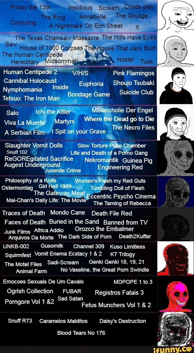 Faith pl The The The Texes Chainsaw Massacre The Hills Have Eyes of ...