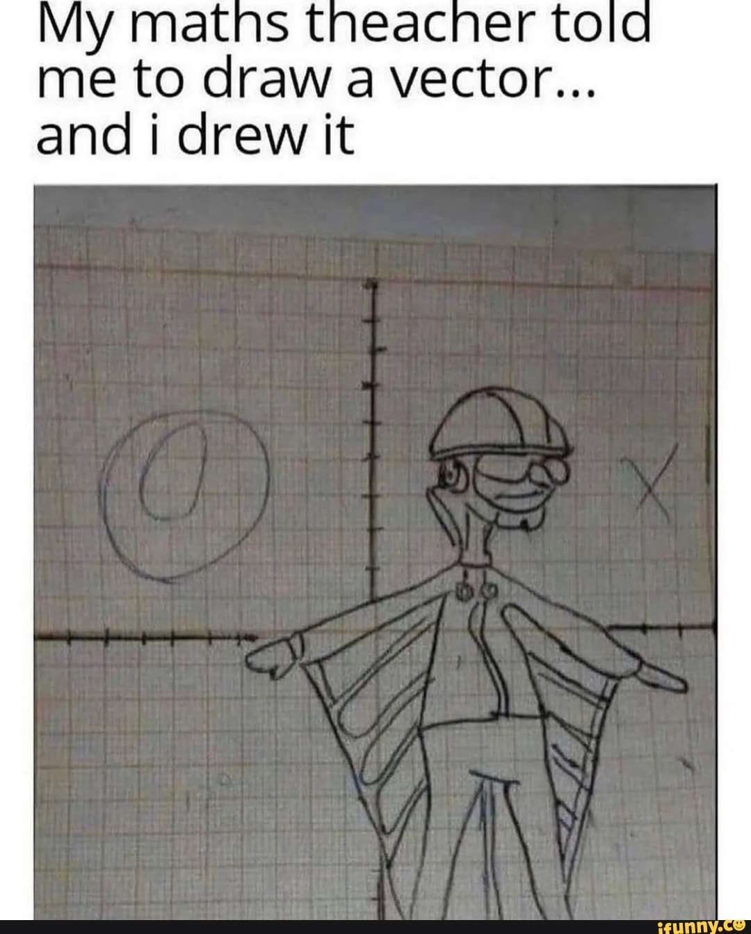 Ns theacner tola matt draw a vector... and drew it me to - iFunny Brazil