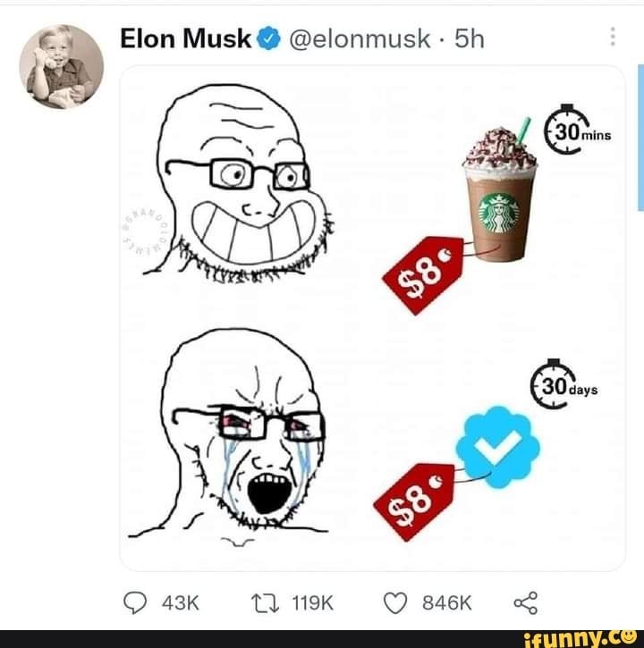 Elon Musk@ @elonmusk Sh - iFunny Brazil