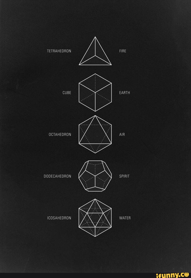 Tetrahedron Cube Octahedron Dodecahedron Icosahedron Fire Earth Air