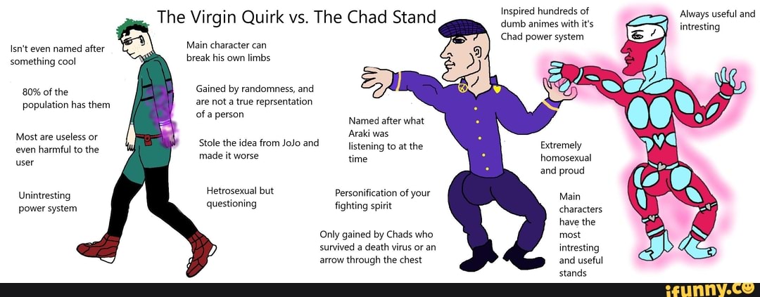 Inspired hundreds of Chad power system The Virgin Quirk vs. The Chad ...