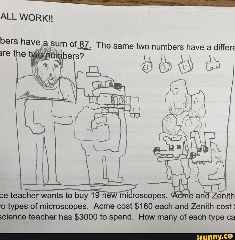 Microscopes memes. Best Collection of funny Microscopes pictures on ...