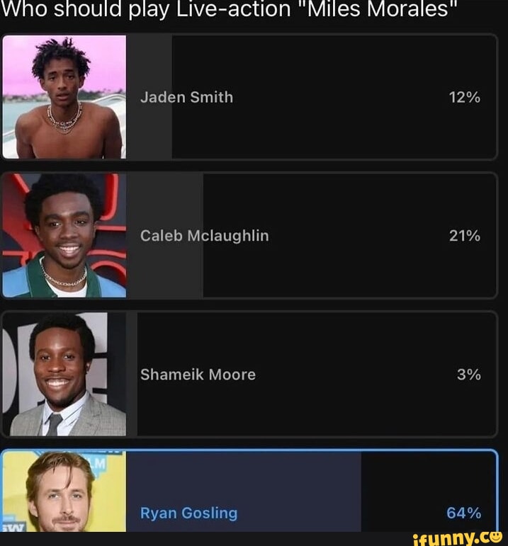 Jaden Smith Meme Eyes