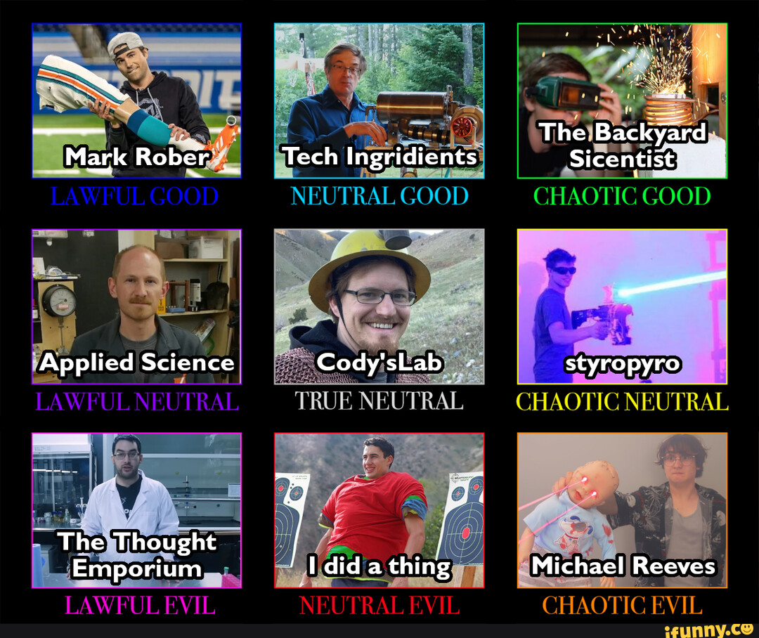 Maker/Science YouTuber Alignment Chart - Applied Science LAWFUL NEUTRAL ...
