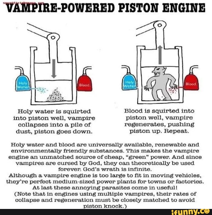 "'VAMPIRE-POWERED PISTON ENGINE Holy water is squirted Blood is ...
