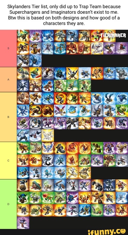 Skylanders Trap Team Characters Chart