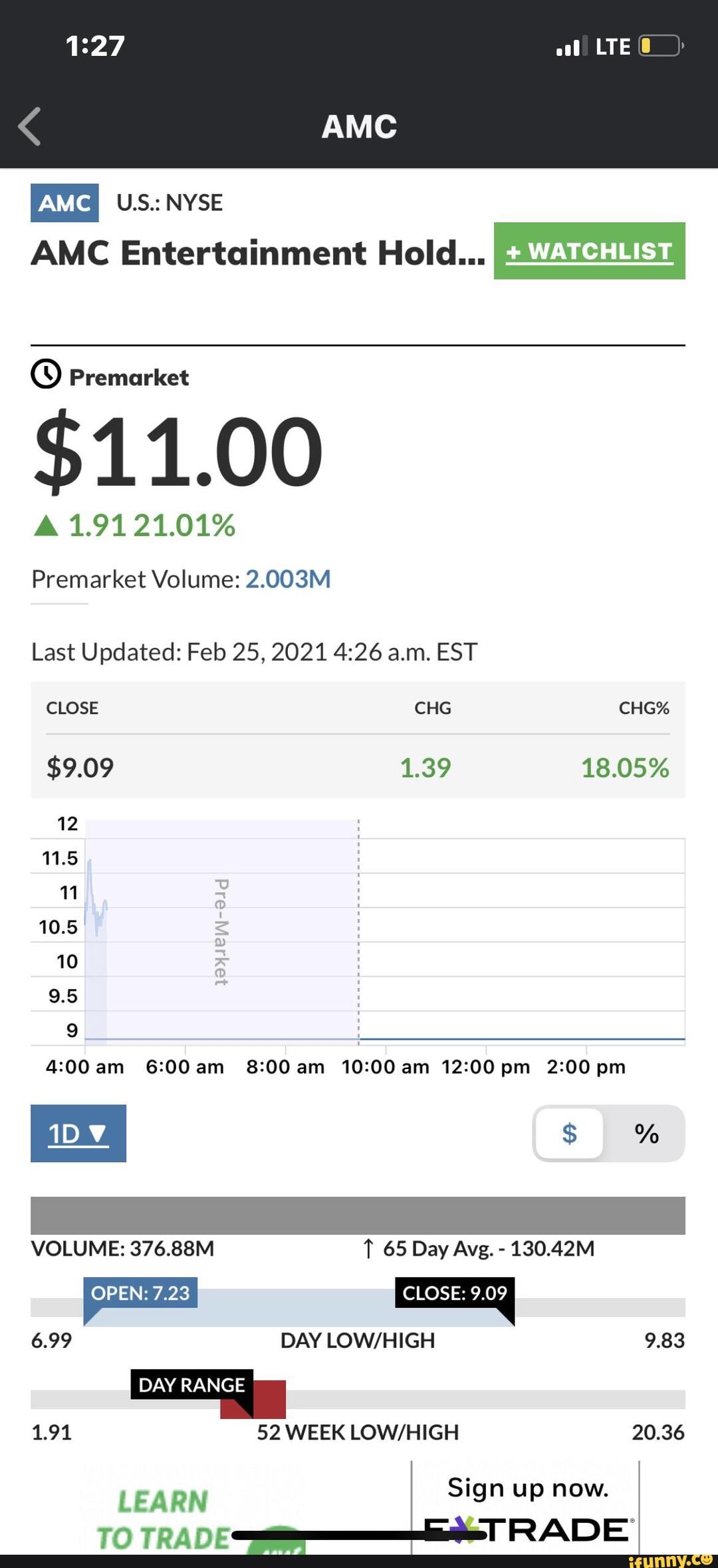 Us.: NYSE LTE WATCHLIST AMC Entertainment Hold... Premarket $11.00 A 1. ...