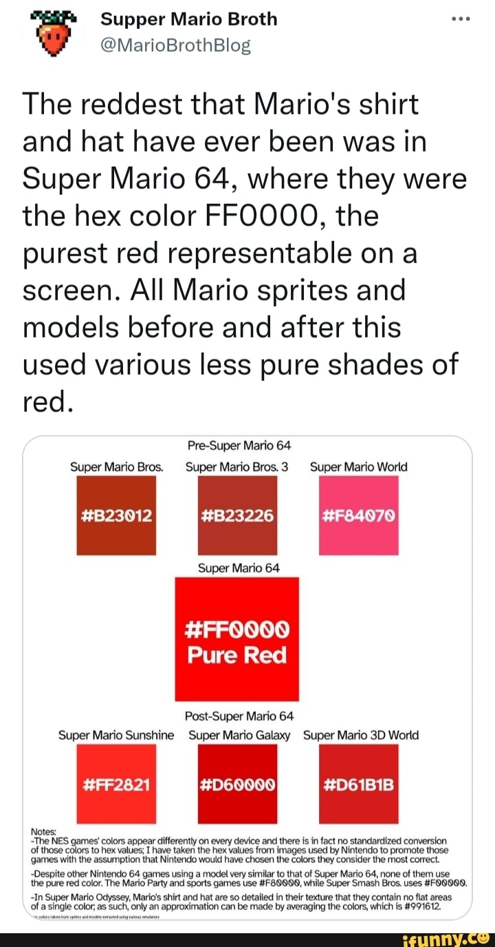 Supper Mario Broth @MarioBrothBlog The reddest that Mario's shirt and ...