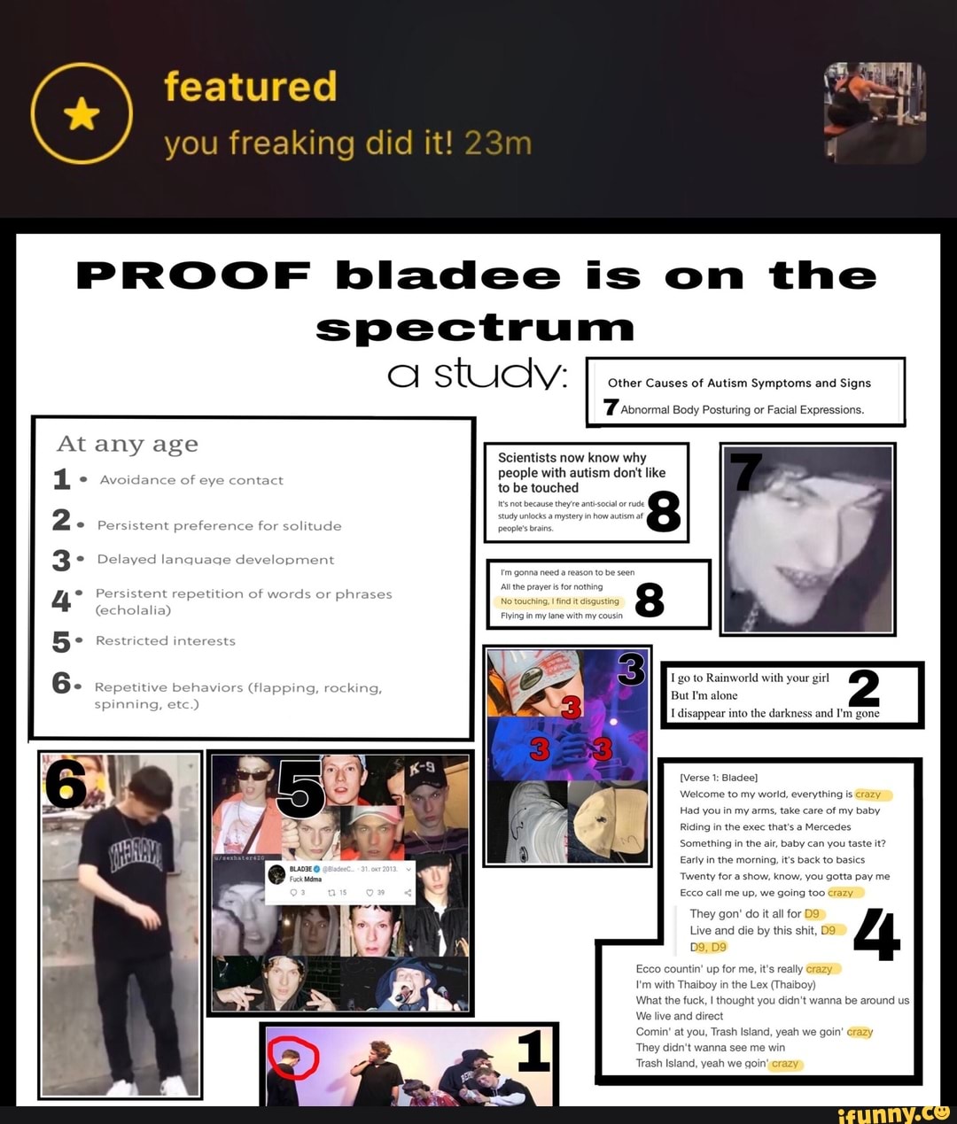 Featured you freaking did it! PROOF bladee is on the spectrum CA study ...