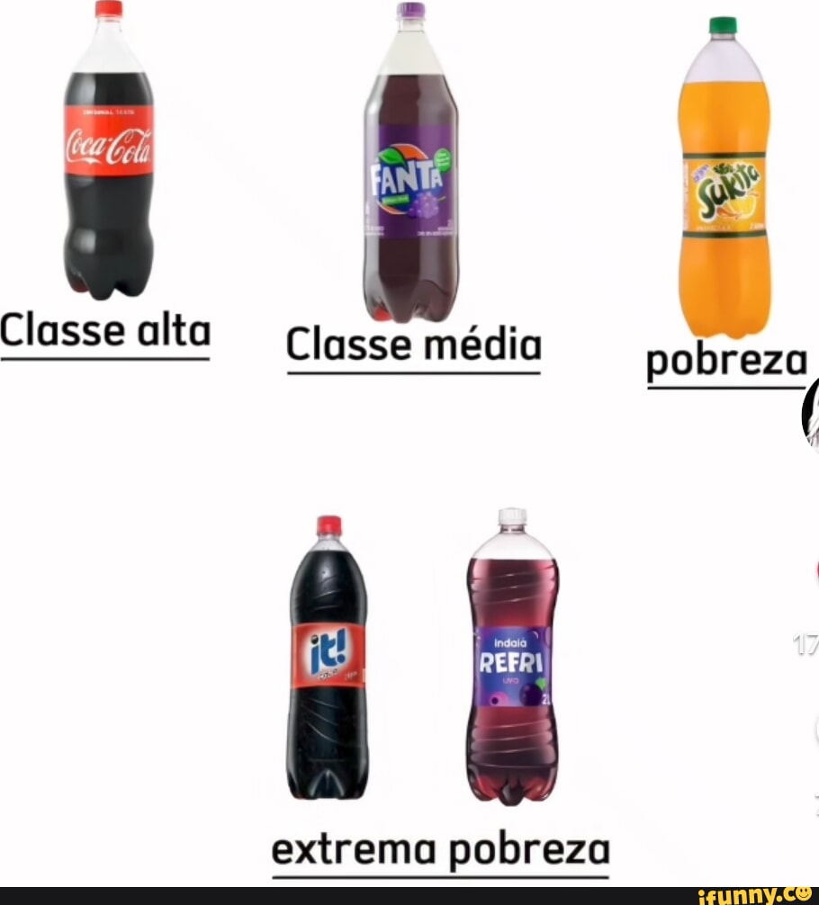Pobreza I Classe alta classe média extrema pobreza - iFunny Brazil