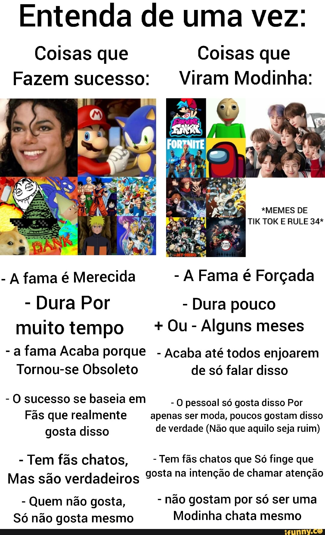 Entenda de uma vez: Coisas que Coisas que Fazem sucesso: Viram Modinha ...