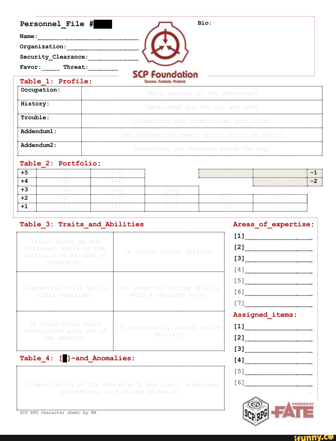 The main page of the character sheet. It describes everything important ...