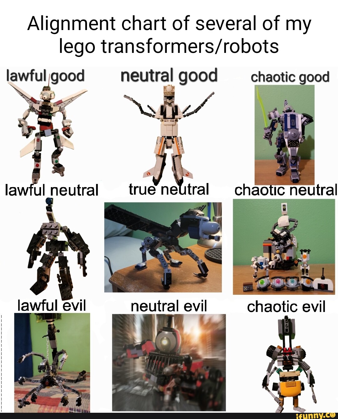 Alignment chart of several of my lego lawful good neutral good chaotic ...