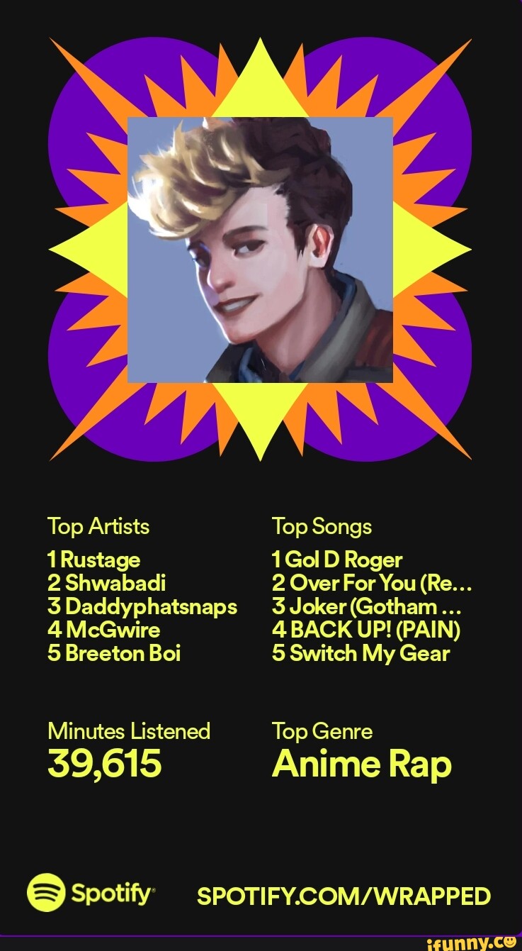 Rustage memes. Best Collection of funny Rustage pictures on iFunny Brazil