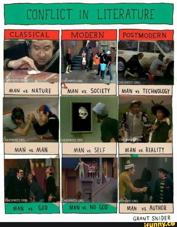 CONFLICT LITERATURE I POSTMODERN MODERN I MAN vs. TECHNOLOGY NATURE ...