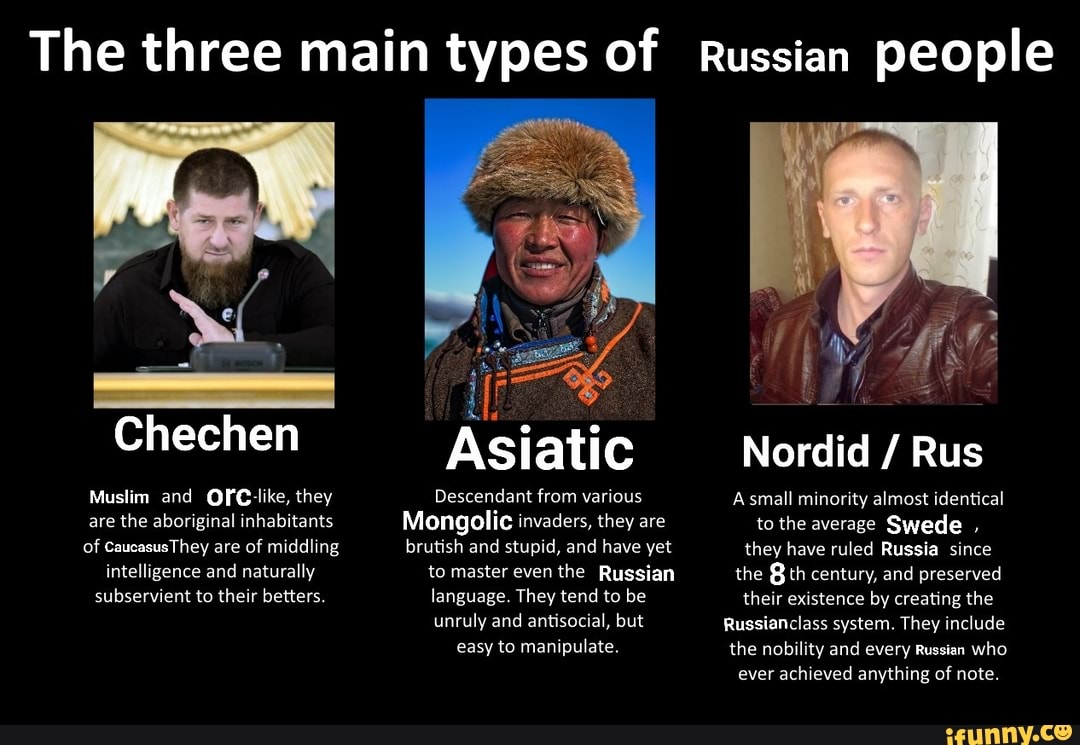 The three main types of Russian people Chechen Asiatic Nordid / Rus ...