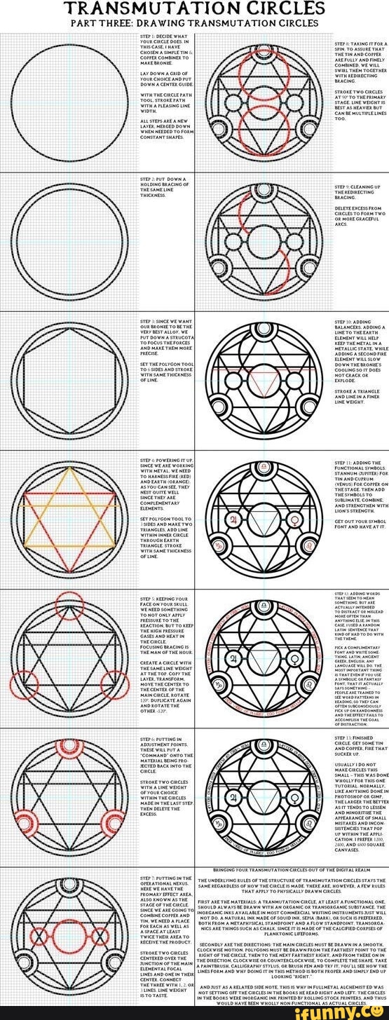 TRANSMUTATION CIRCLES PART THREE: DRAWING TRANSMUTATION CIRCLES ...